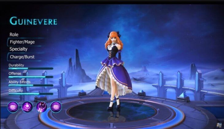 Guinevere Mobile Legends: Lore, Builds, And Gameplay