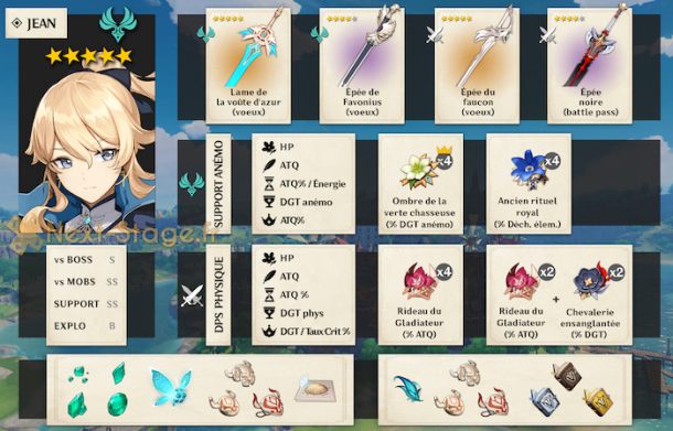 How to Use Jean Genshin Impact and Her Best Builds