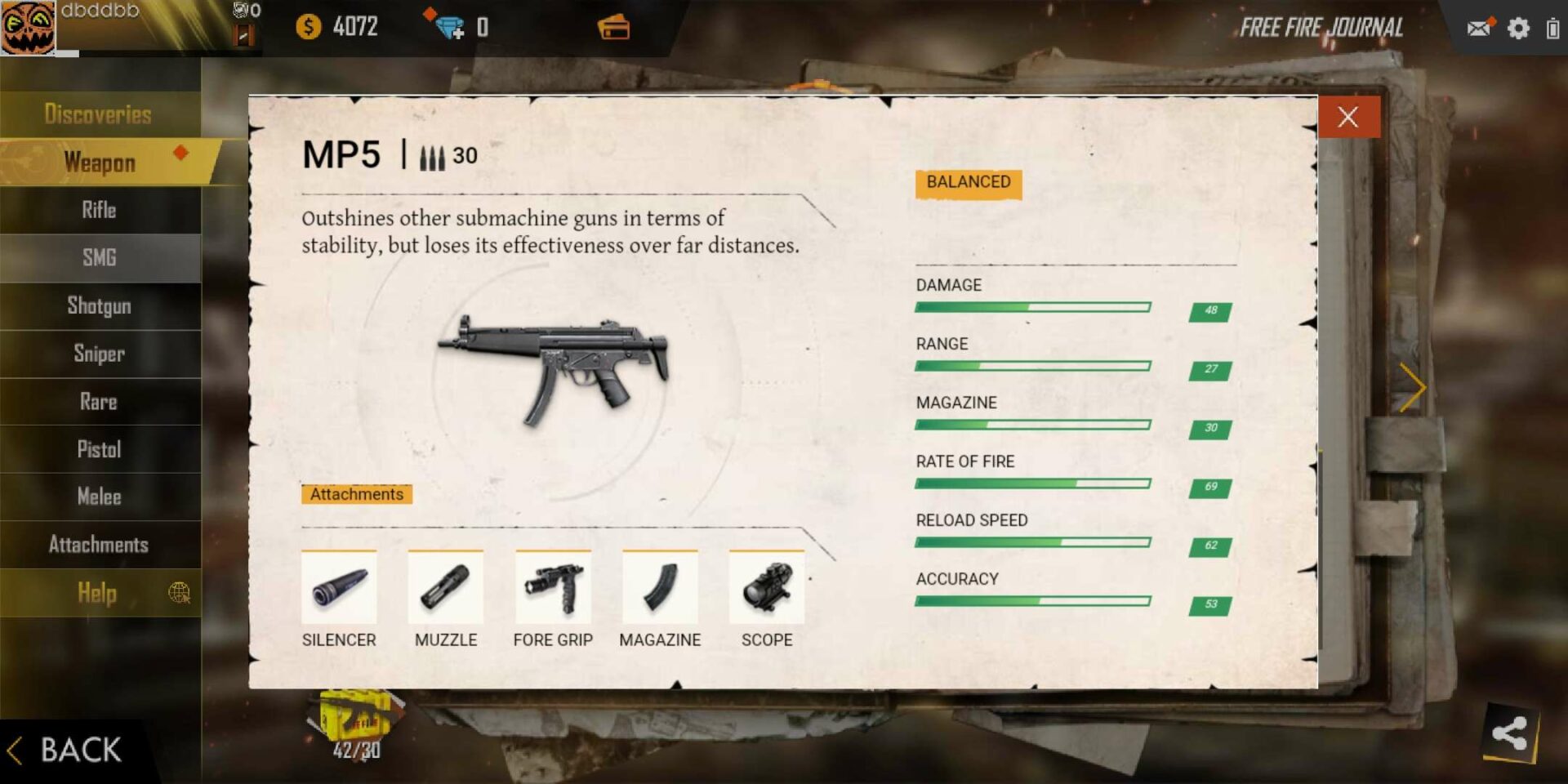 MP5 Weapons Maximally in Free Fire Battles