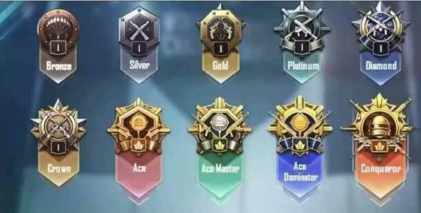 BGMI Tier Rank List: A Comprehensive Guide to Battlegrounds Mobile ...