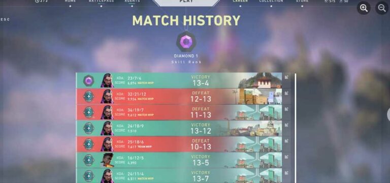 Valorant Rank List, This is the Rank Order in the Latest Valorant