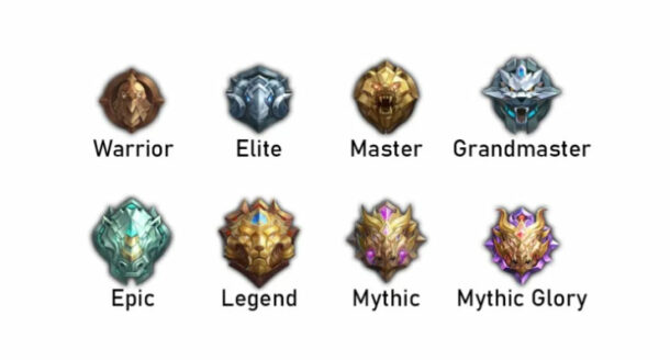 Know More About Mobile Legends (ML) Rank in 2023