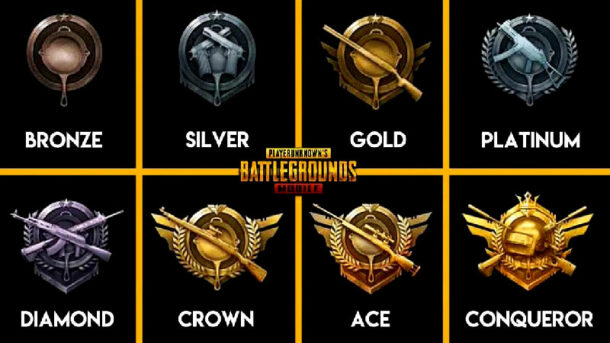 BGMI Tier Rank Points System and Reset List