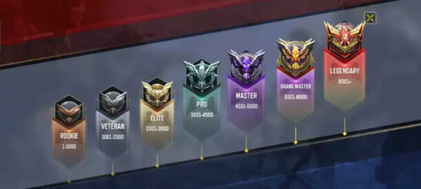 6 Call of Duty Mobile Ranks You Need to Know!
