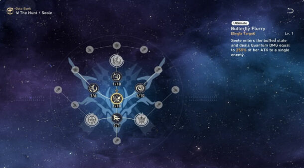 Best Build Seele Honkai Star Rail