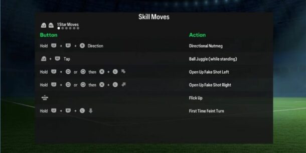 Discovering EA FC 24 Skill Moves