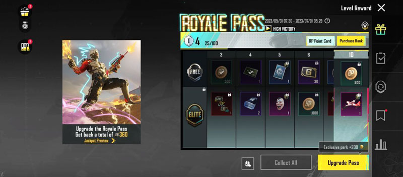 Can We Buy Royal Pass in BGMI and How to Get it Using UniPin?