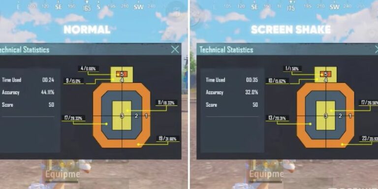 BGMI Screen Shake Technique: Its Impact on Headshot Accuracy Explored
