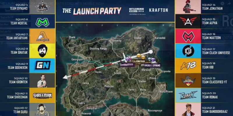 A Guide to BGMI Tournaments, You Must Know!