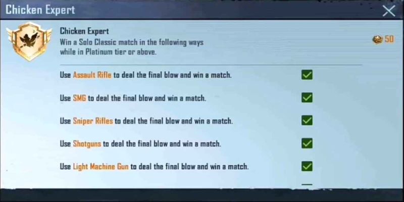 A Comprehensive Guide Titles in BGMI