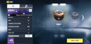 COD Mobile Rank: System, Points and Distribution