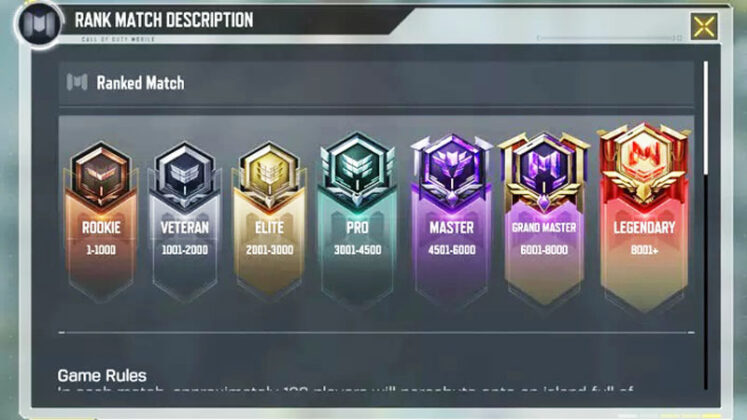 COD Mobile Rank: System, Points and Distribution