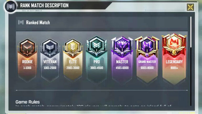 COD Mobile Rank: System, Points and Distribution