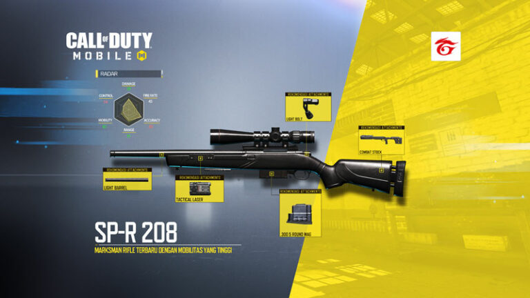 Best Sensitivity for COD Mobile Sniper Guide