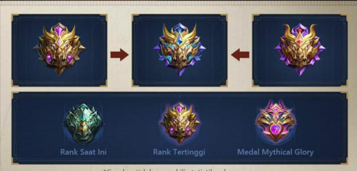 More to Know About Rank Booster ML: New Player Guide