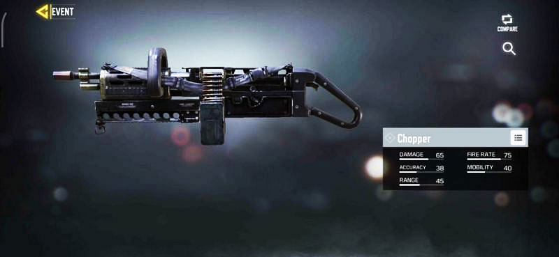 Best Chopper Loadout COD Mobile 2024