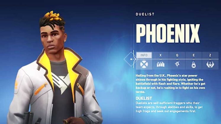 Best Duelist in Valorant 2025 Guide, Choose Your Favorite Agents!