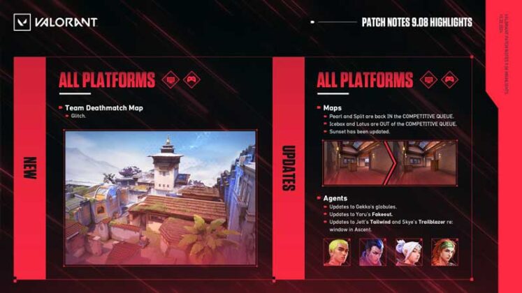 Valorant New Map Rotation 2025 Guide