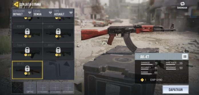 Daftar Senjata Terbaik Call of Duty untuk Permainan Dahsyat