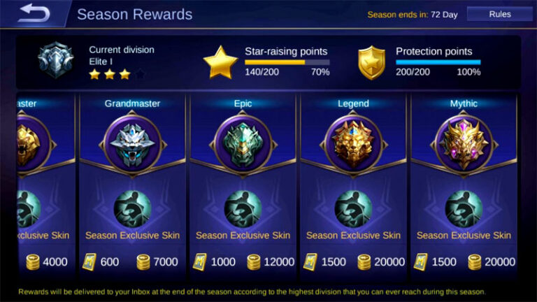 Battle Point Mobile Legend