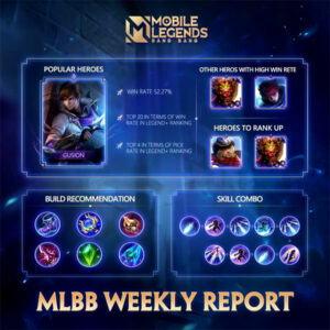 Bikin Battle Report MLBB S26 di TikTok