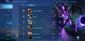 MMR Mobile Legends: Pengertian, Fungsi, dan Cara Hitung