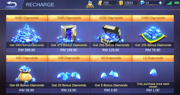 Weekly Diamond Pass MLBB: Isi Bundle, Harga, dan Cara Beli