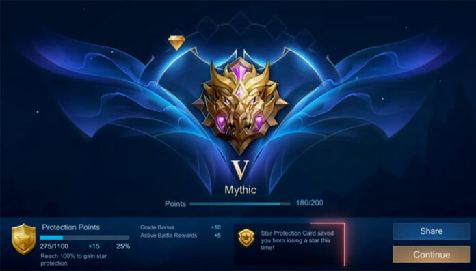 Mengenal Istilah Hari Badak Nasional di Mobile Legend
