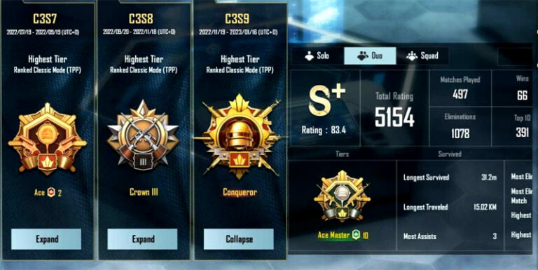 Ini Pengertian dan Cara Mendapatkan Poin untuk Conqueror PUBG