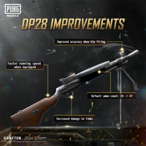 Senjata DP-28 PUBG: Statistik, Kelebihan, hingga Lokasi