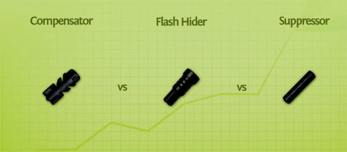 Apa itu Compensator PUBG Mobile dan Bagaimana Fungsinya?