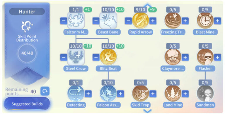 Jenis Item Sniper Ragnarok Origin