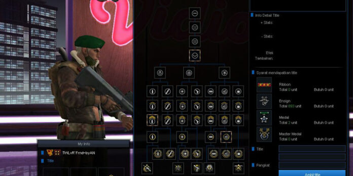 Title T77 Point Blank 2023: Jenis, Kelebihan, Cara Mendapatkan