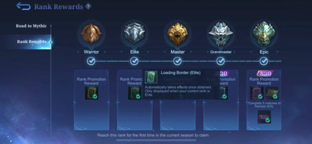 Ada Berapa Rank Elite ML dan Bagaimana Cara Mencapainya?