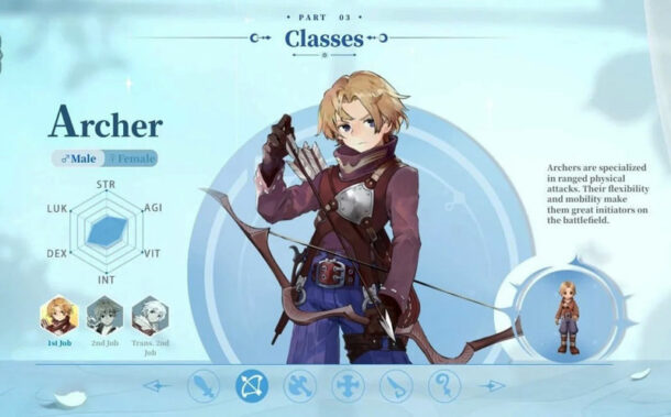 Panduan Build dan Stat Archer Ragnarok Origin