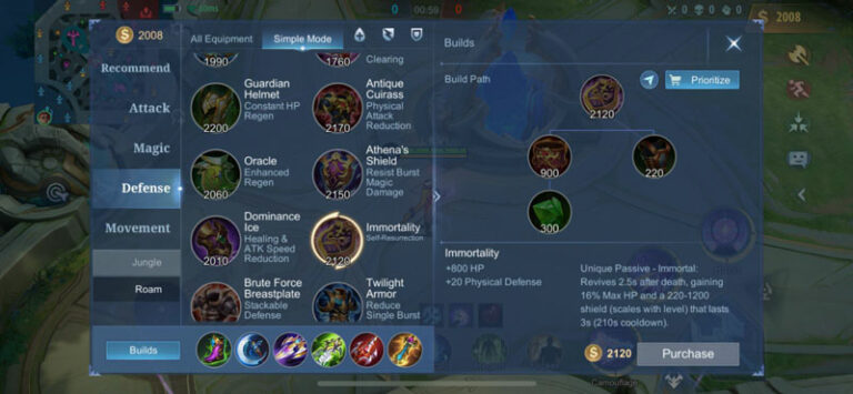 Catat! 7 Item Counter Lesley Terbaik