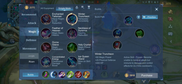 Catat! 7 Item Counter Lesley Terbaik