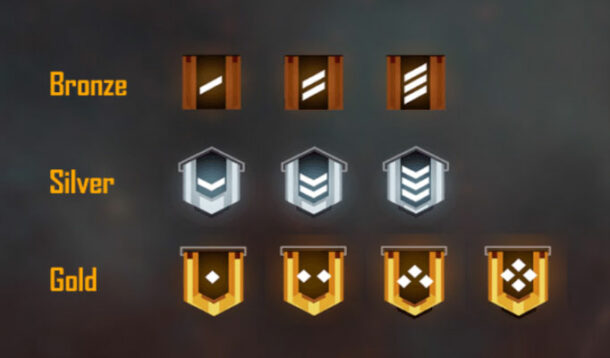 Kenali 7 Urutan Pangkat FF yang Perlu Kamu Ketahui! - UniPin