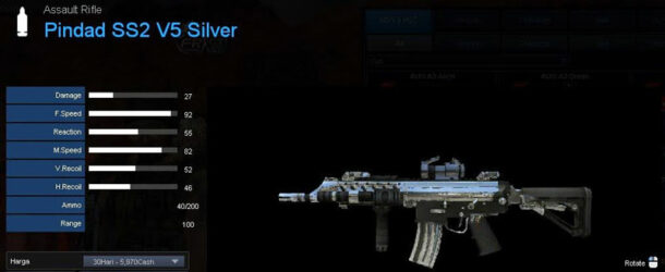 Rekomendasi Title Pindad Point Blank untuk Berbagai Role