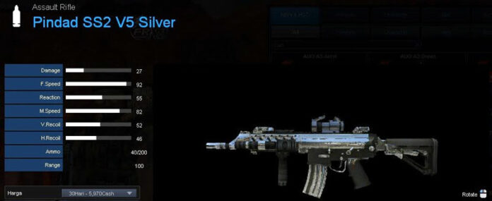 Rekomendasi Title Pindad Point Blank untuk Berbagai Role