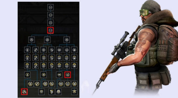 Penting! 3 Title AWP Terbaik Point Blank
