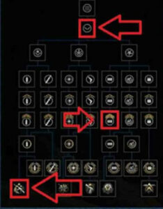 5 Title Pindad Terbaik di Point Blank