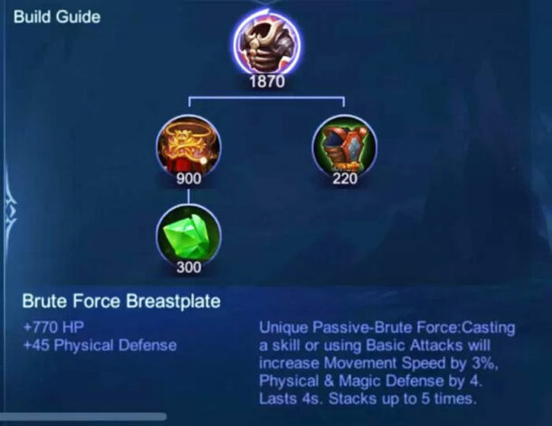Pengertian dan Fungsi Brute Force Breastplate Mobile Legends