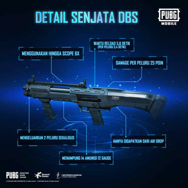 Daftar Map PUBG Paling Cocok Menggunakan DBS untuk Pemula