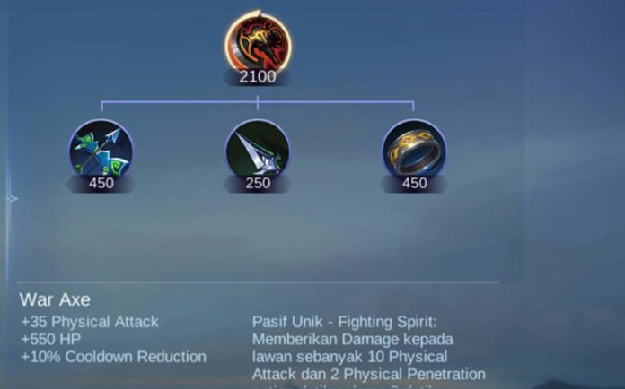 Item Wajib Dimiliki Hero Assassin Mobile Legend untuk Pemula