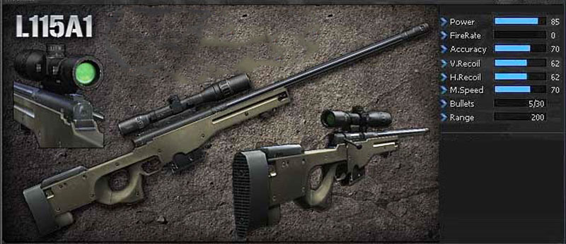 Map Terbaik untuk Menggunakan Title AWP di Point Blank