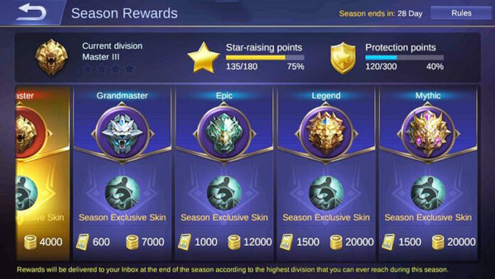 Star Raising Points ML: Pengertian, Cara Mendapatkan, Mengecek