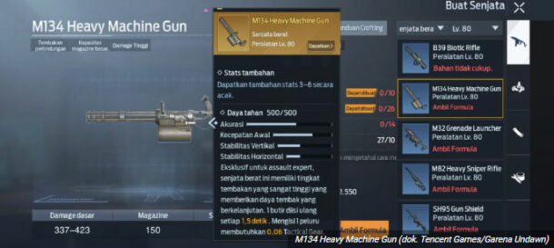 5 Senjata Heavy Weeapon Undawn Terbaik