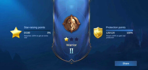 Perbedaan Star-raising Points dengan Star Protection ML