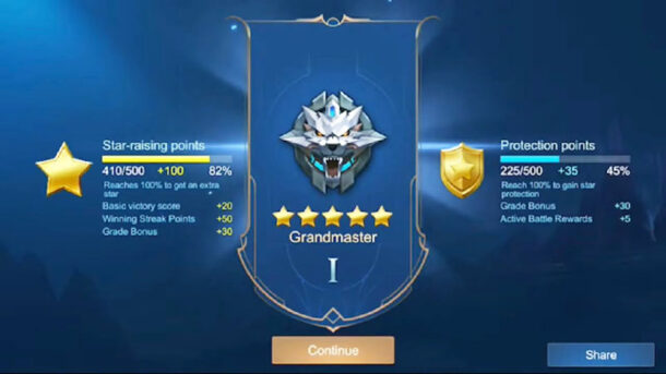 Perbedaan Star-raising Points dengan Star Protection ML